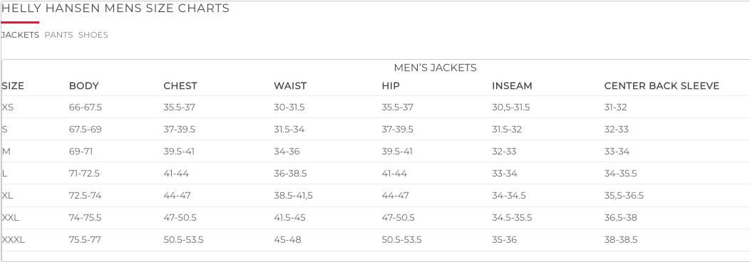 Custom Helly Hansen Men's Kensington Softshell Jacket - Coastal Reign