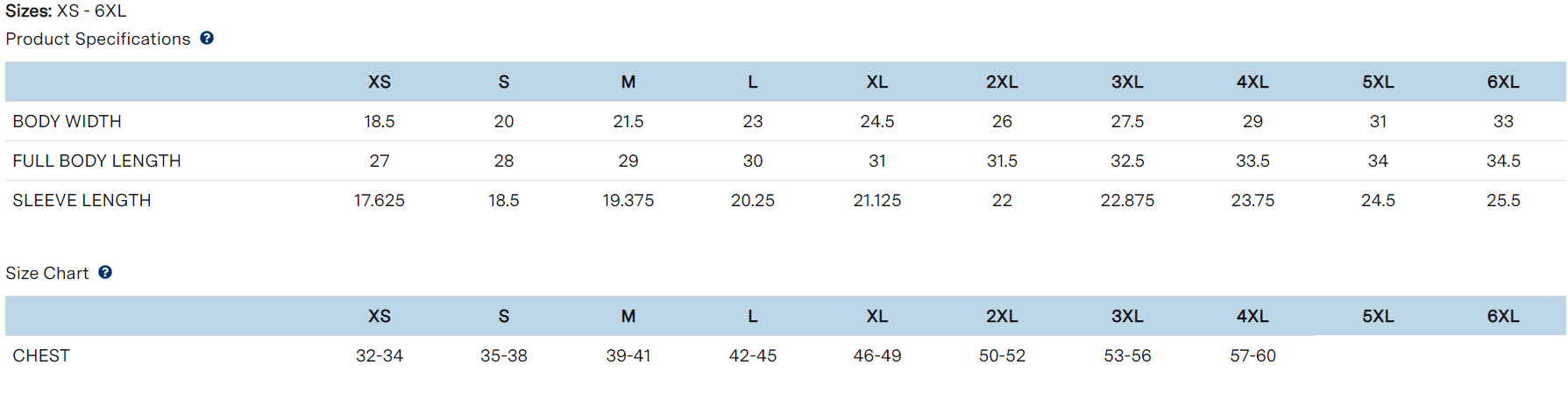 Custom Team 365 Men's Zone Performance T Shirt - Coastal Reign